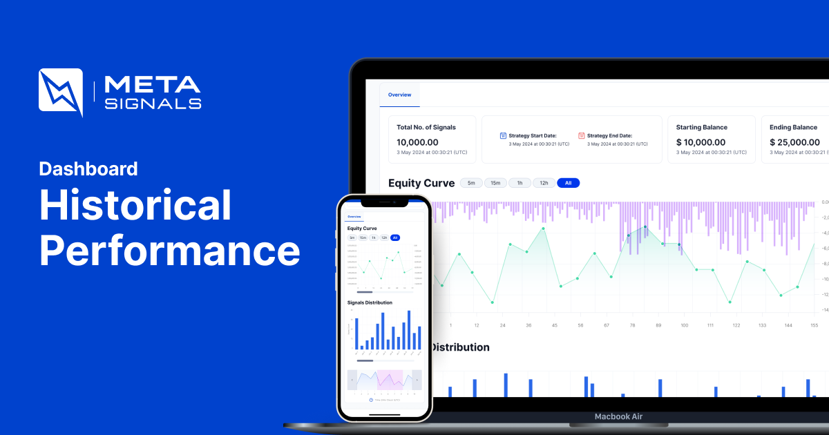 Sign Up | Meta Signals