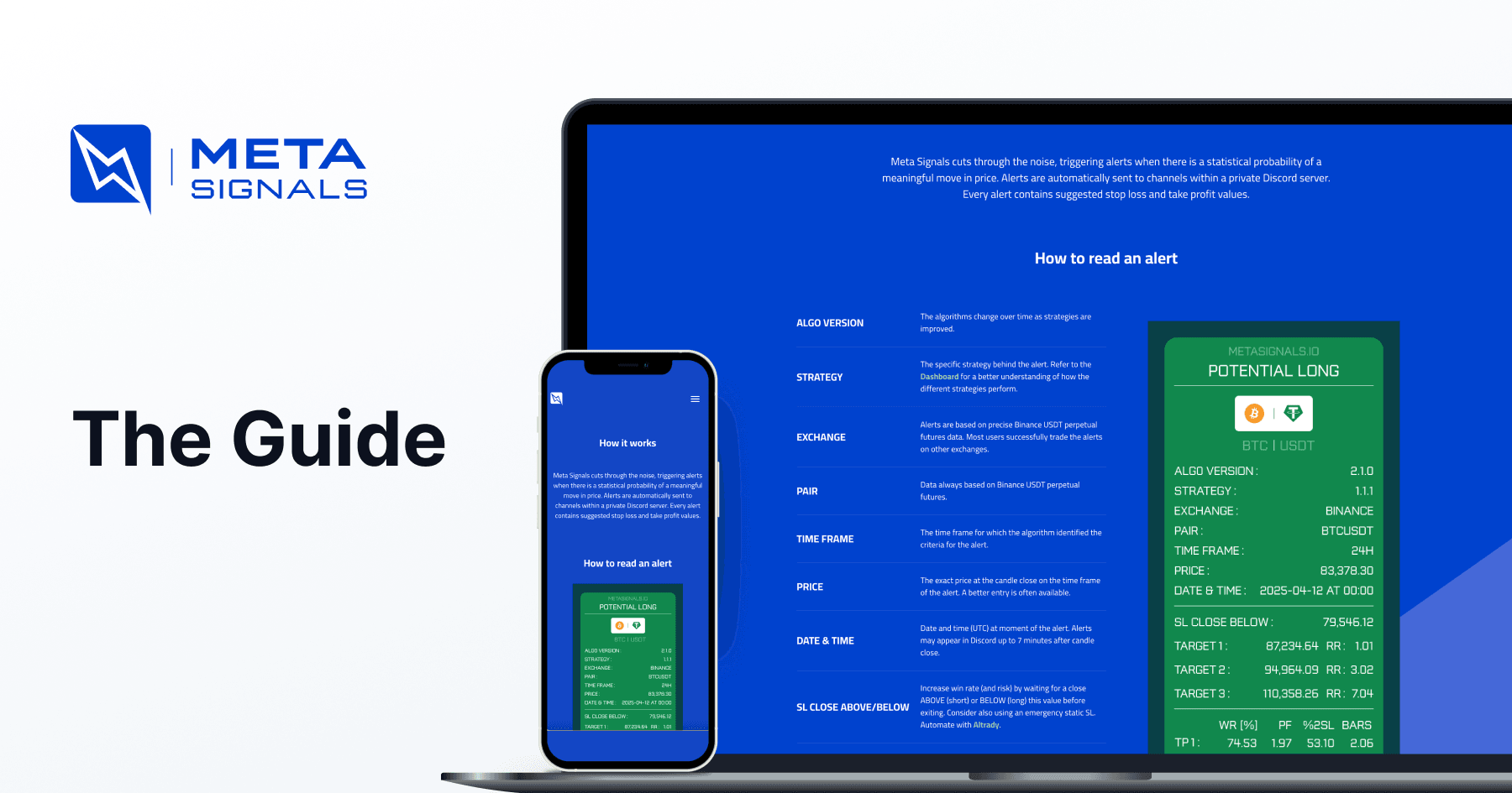 Guide to trading the alerts | MetaSignals